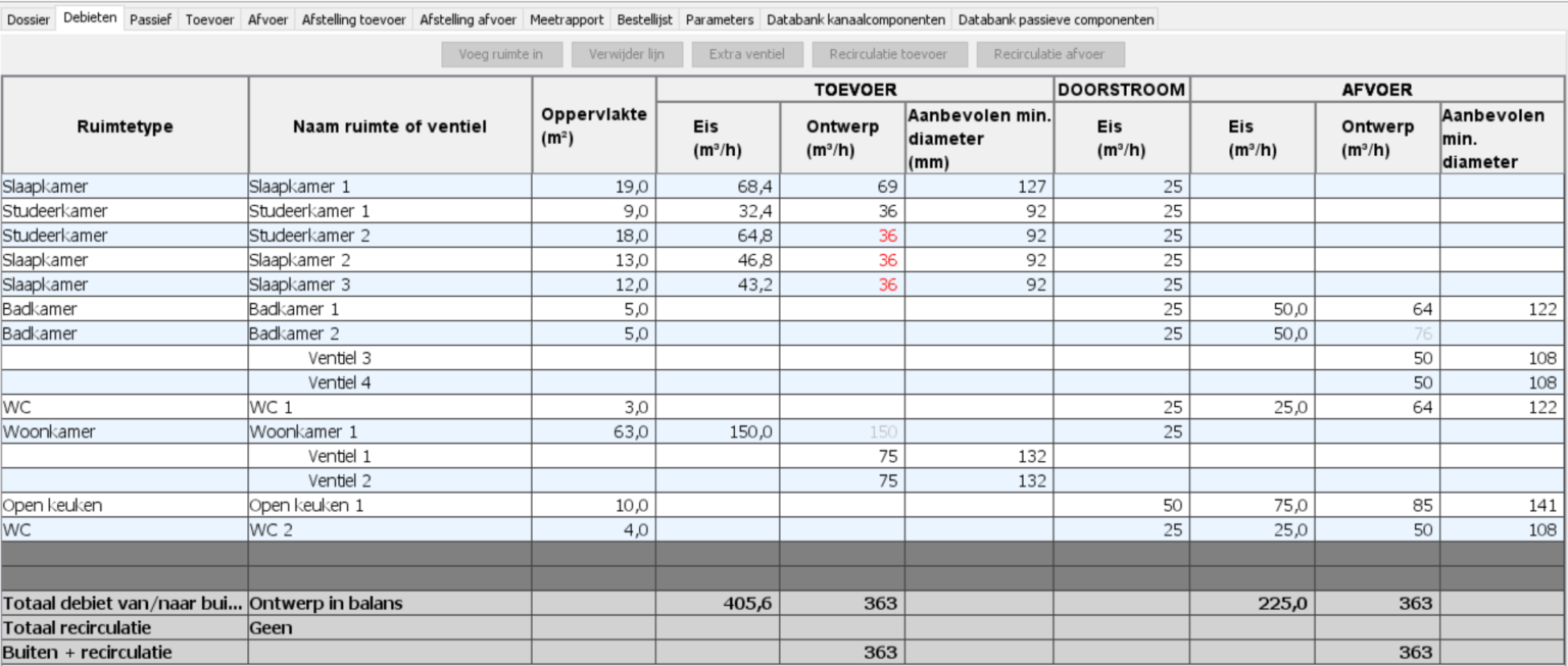 Ventilatieberekening – Ventilatie en Warmte